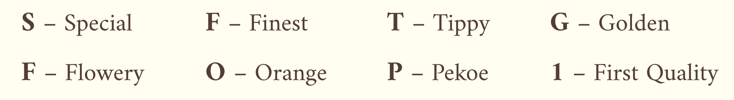 White Sky Tea | TWG Tea